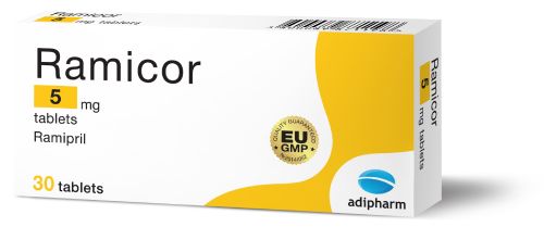 Adipharm Ltd. - Research & Development